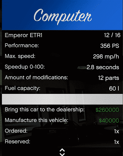 MyCarDealer for FiveM Server - ESX Script ++ | FiveMX