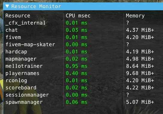 Optimize FiveM Server Performance - Speed Guide