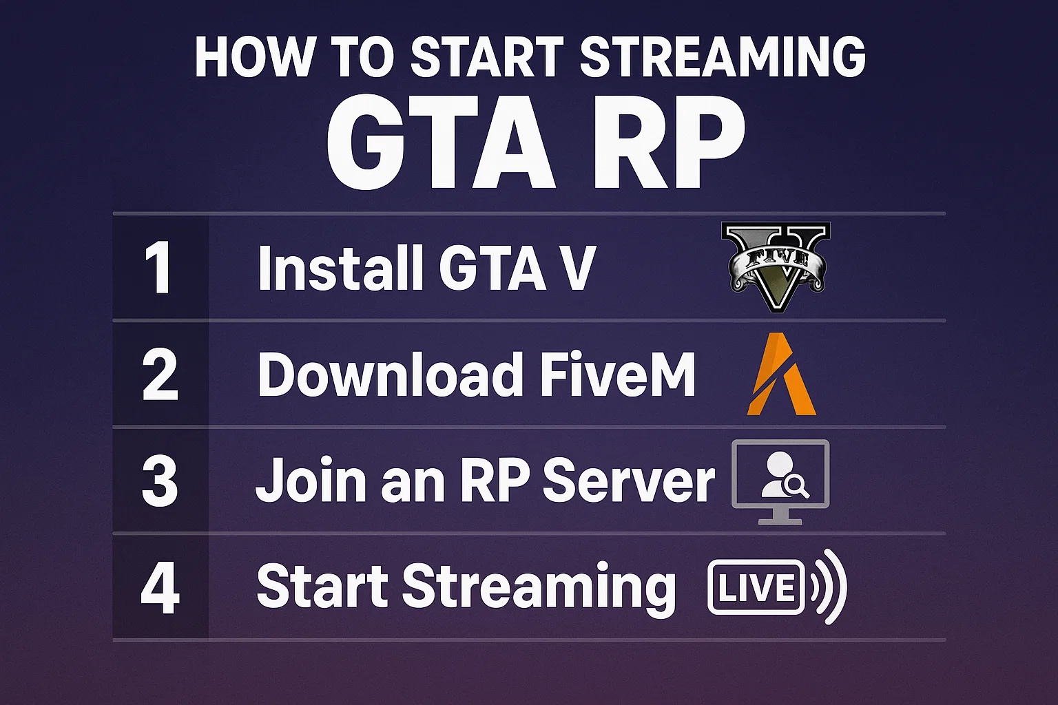 Breaking Into GTA RP Streaming: The Complete Guide 2026